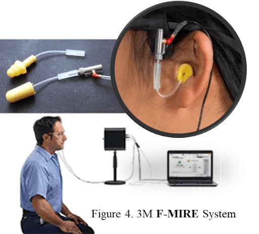 The Case For Hearing Protection Device Fit Checking - EAR Customized ...