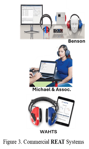 The Case For Hearing Protection Device Fit Checking - EAR Customized ...